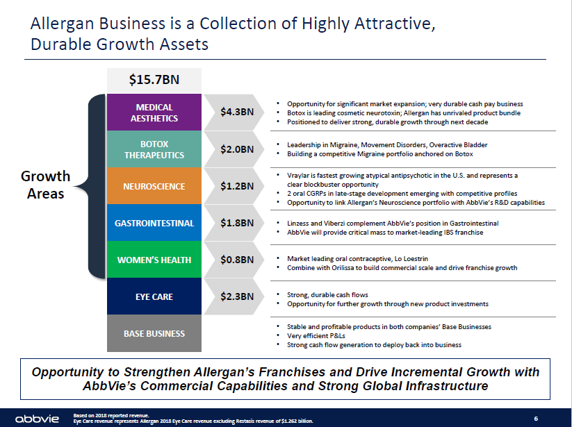 美股存股》7檔報酬雙位數醫療照護股，其中1檔年化報酬高達19%!