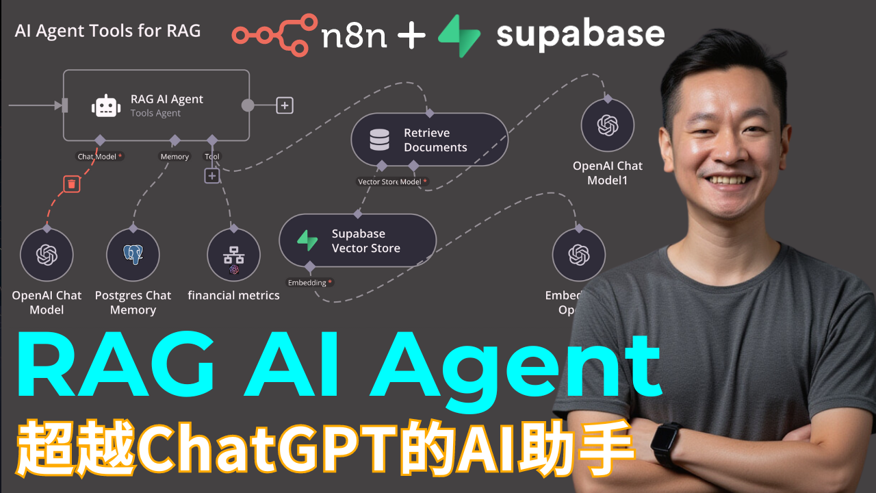 忘掉ChatGPT吧！RAG AI Agent+n8n+Supabase組合技讓你成為AI時代的贏 家 - 追日Gucci投資美股，享受生活